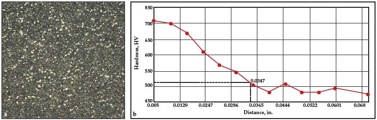 Advancements in Precision Carburizing by F. Otto and D. Herring